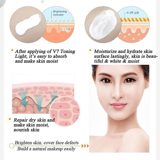 BIOAQUA V7 Deep Hydration Face Cream - Anum Cosmetics